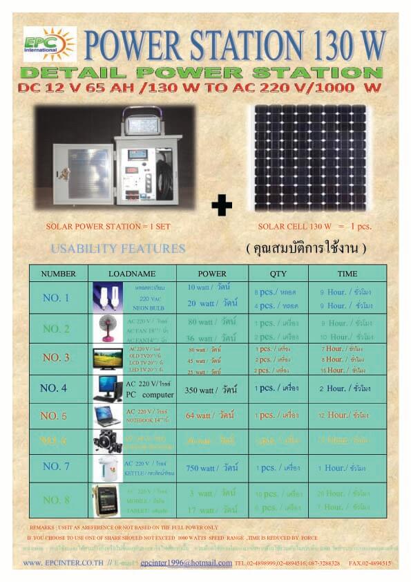 SOLAR POWER STATION 130 W - epcinter